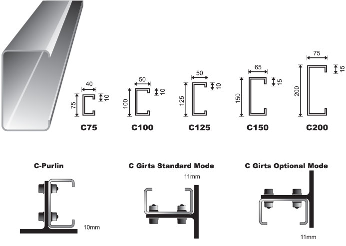 Steel Beam C-Purlin Dimensions Drawings, 42% OFF Steel Beam C-Purlin Dimensions Drawings, 42% OFF